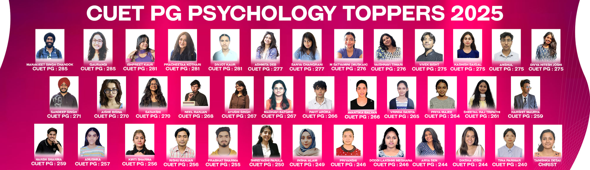 CUET PG Psychology 2026 | Lakshaya Course for Masters in Psychology ...